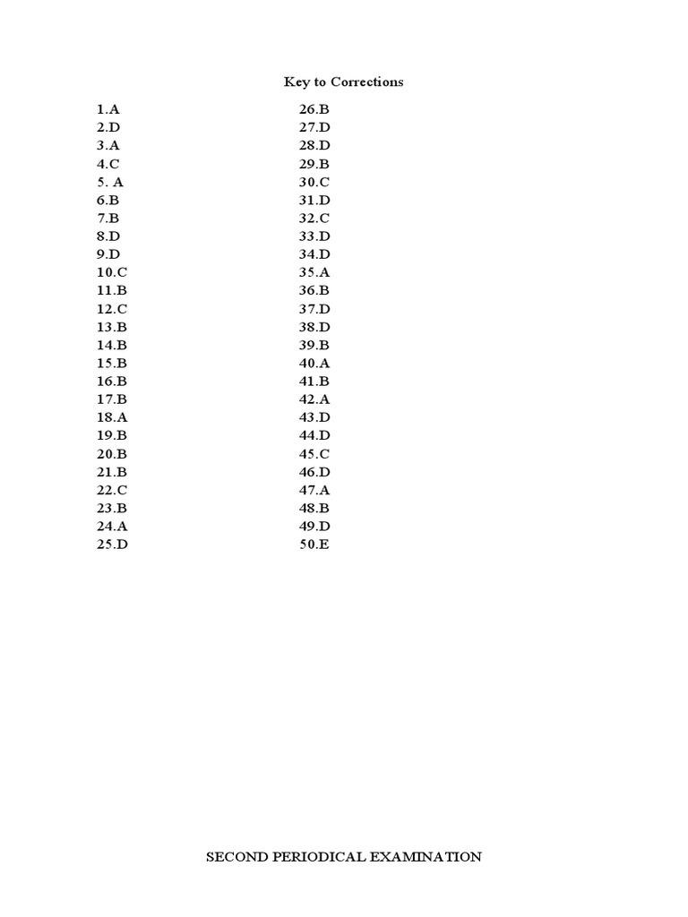 2ND Q Grade 5 Epp and Science | PDF | Reproductive System | Human Body