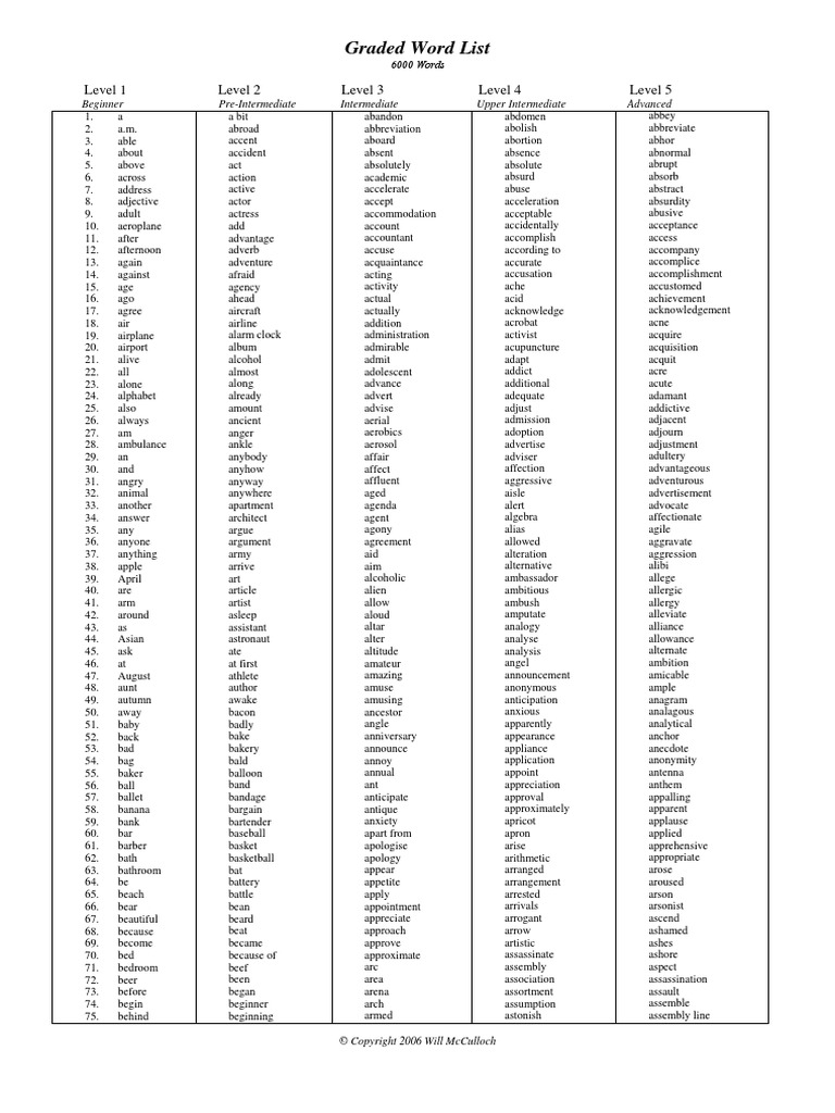 Graded Word List 6000 Words | PDF | Nature