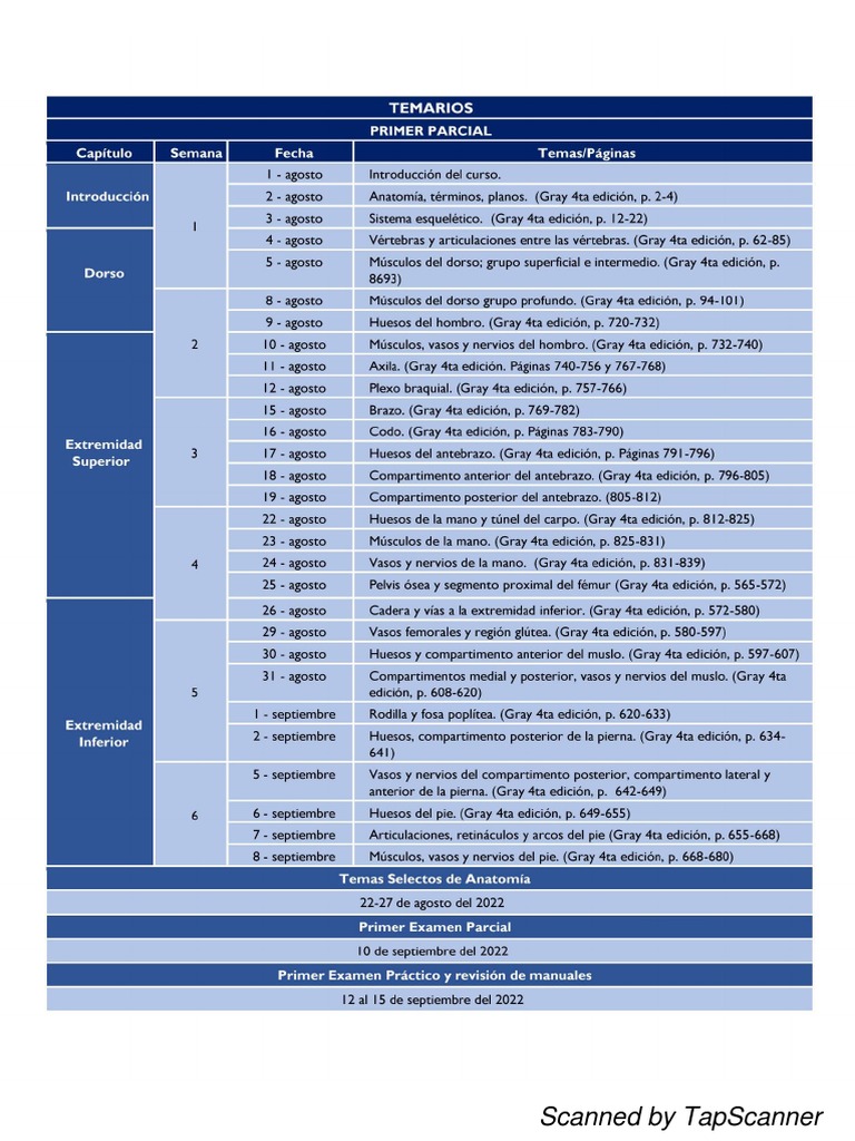 TapScanner 08-08-2022-01 05 | PDF