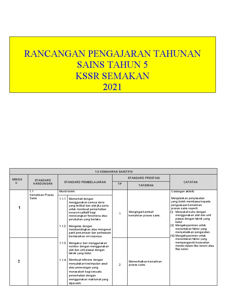 RPT Sains Tahun 5 (KSSR Semakan) | PDF
