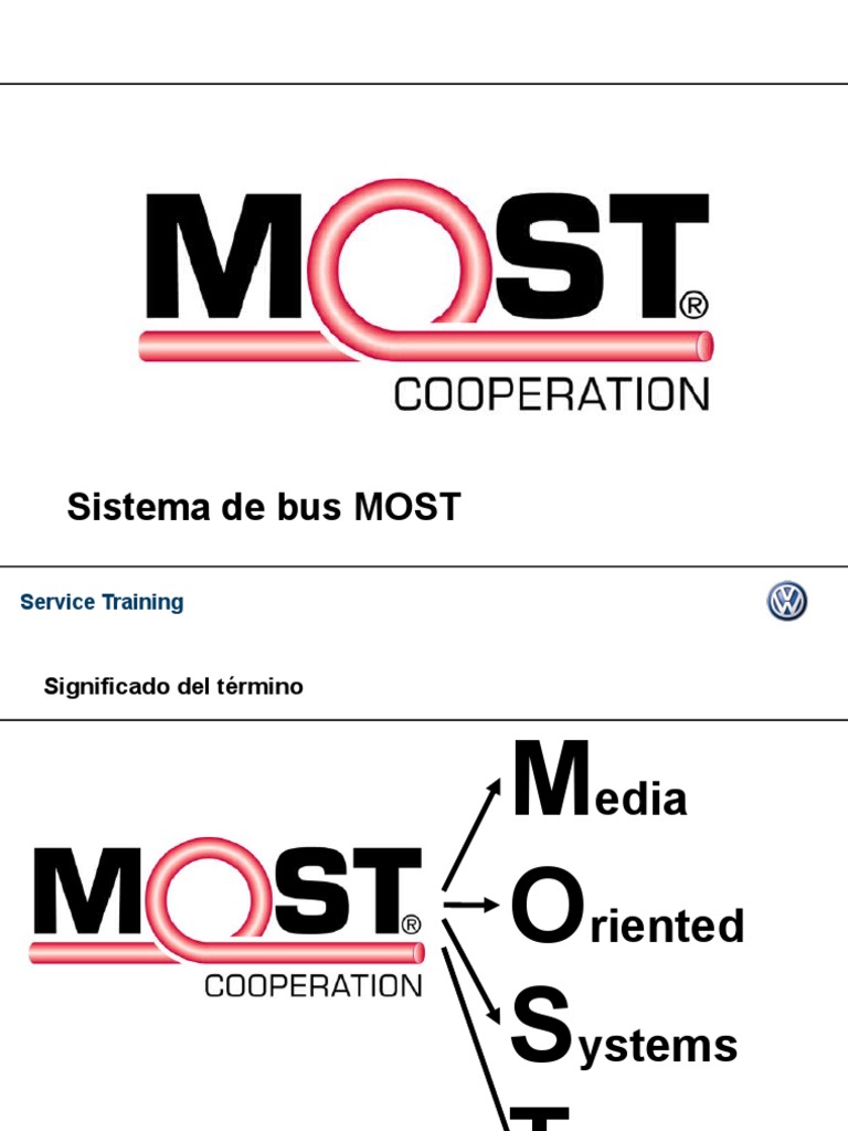 Most - Protocolo Del CAN Bus | Descargar gratis PDF | Reflexión (Física ...