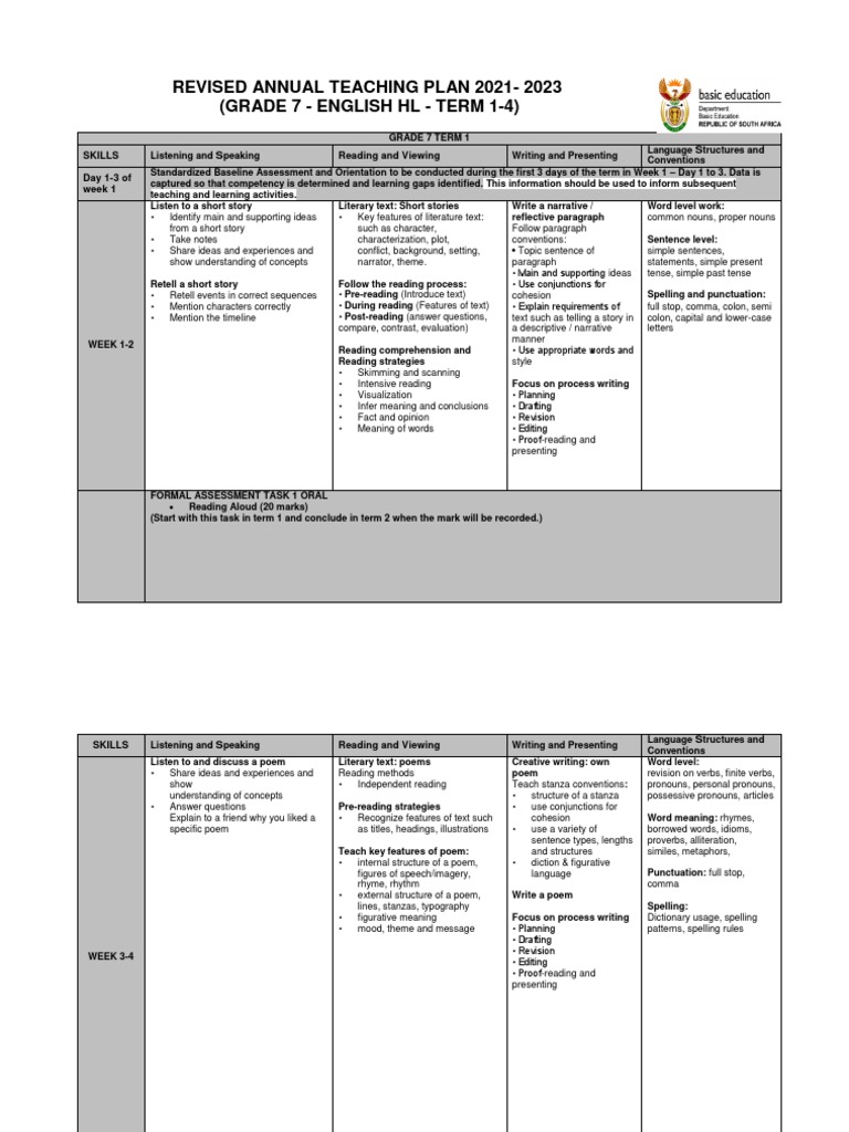 Grade 7 English HL Term 1-4 Atp | PDF | Reading Comprehension | Poetry