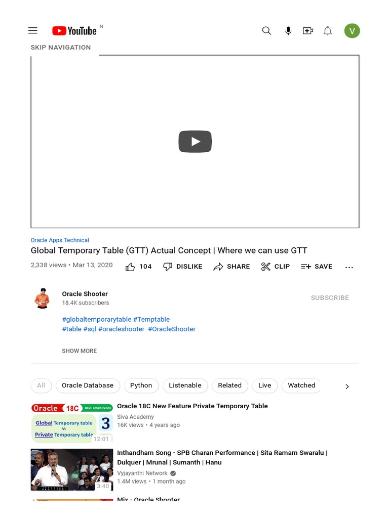 Oracle Apps Technical Global Temporary Table (GTT) Actual Concept ...