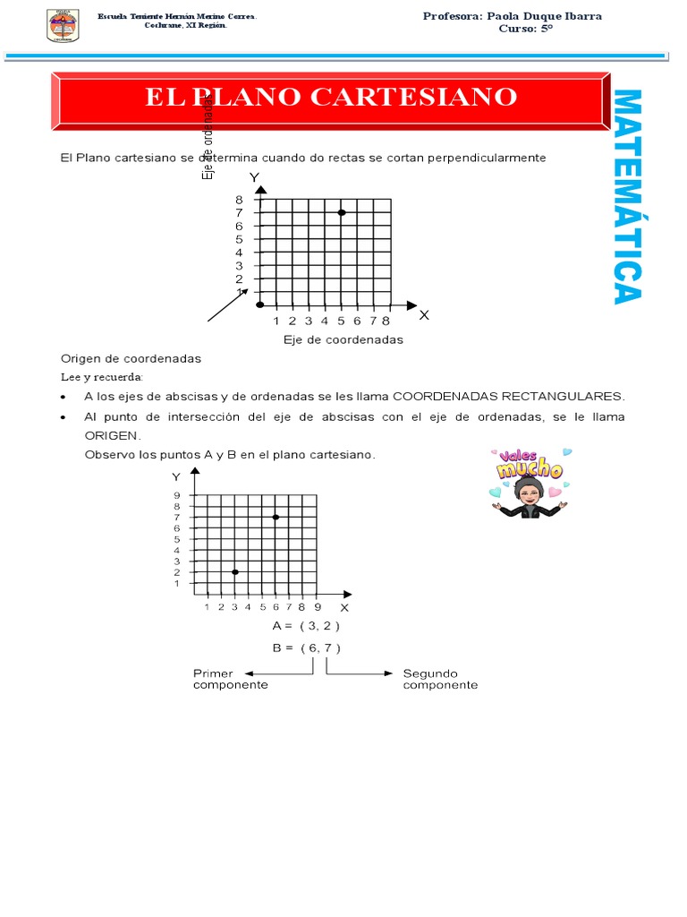 Ejercicios de Plano Cartesiano 5° Primaria | PDF | Métodos y materiales ...
