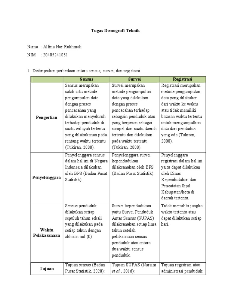 Perbedaan Antara Sensus, Survei, Dan Registrasi | PDF