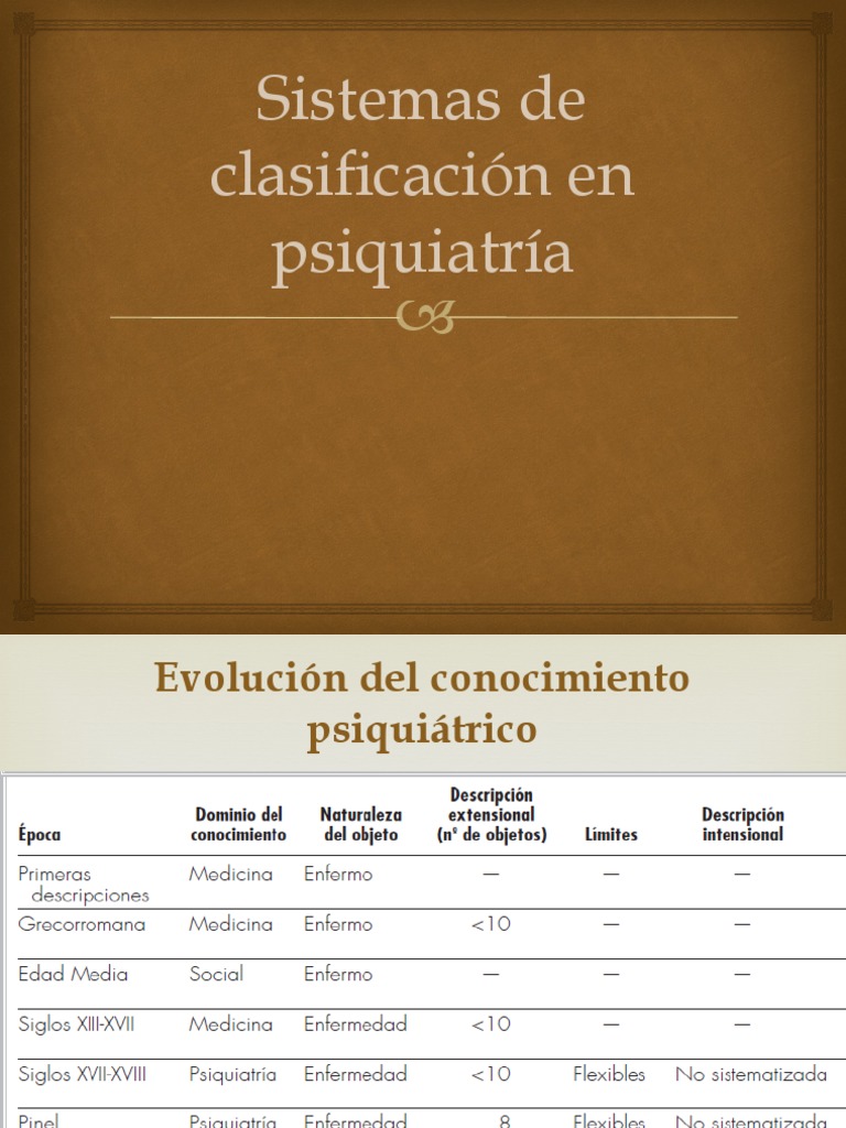 Sistemas de Clasificación en Psiquiatría | PDF | Manual Diagnóstico y ...