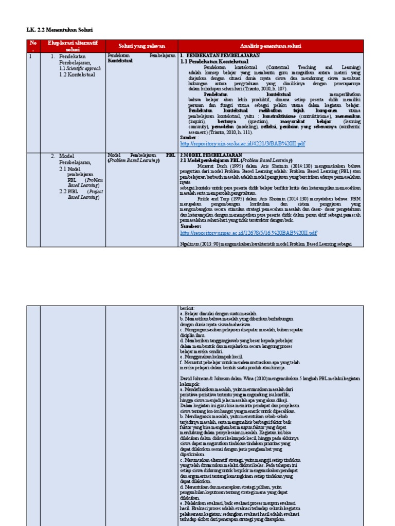 LK. 2.2 Menentukan Solusi Devi Lia | PDF