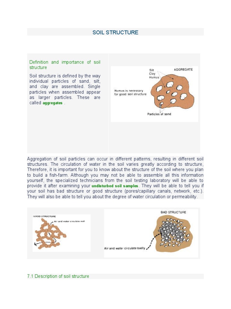 SOIL STRUCTURE Module 1 | PDF | Silt | Soil