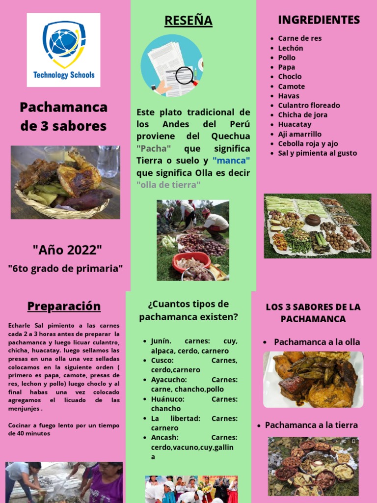 Críptico de La Pachamanca | PDF | Cocina latinoamericana | Carne