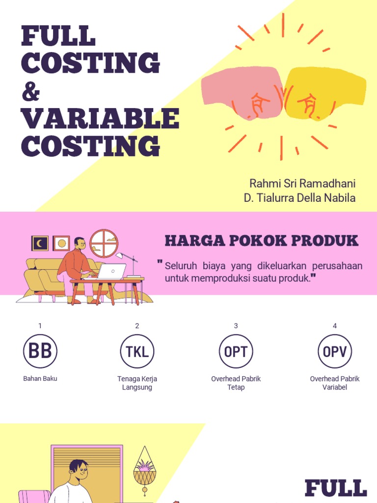 Full COSTING Vs Variable Costing | PDF