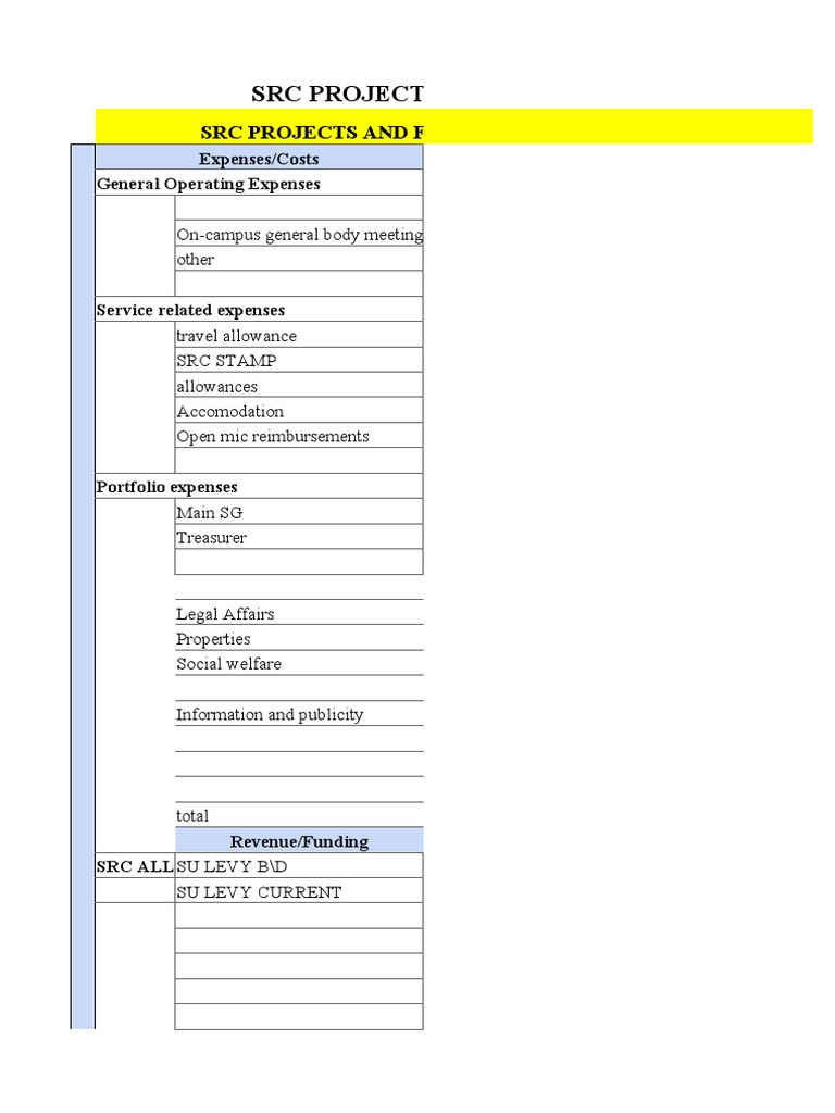 SRC 2022 Budget | PDF | Budget | Public Finance