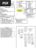 Askep Risiko Defisit Nutrisi | PDF