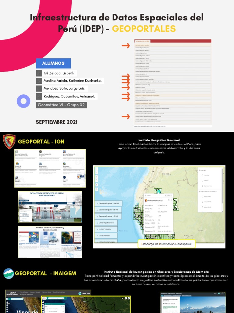 Grupo02 Idep Geoportales | PDF | Ciencias de la Tierra