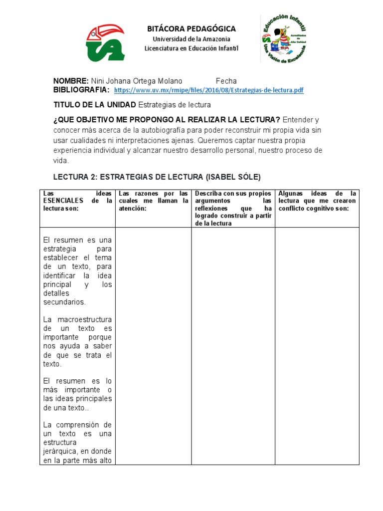 Isabel Solé - Estrategias de Lectura | PDF