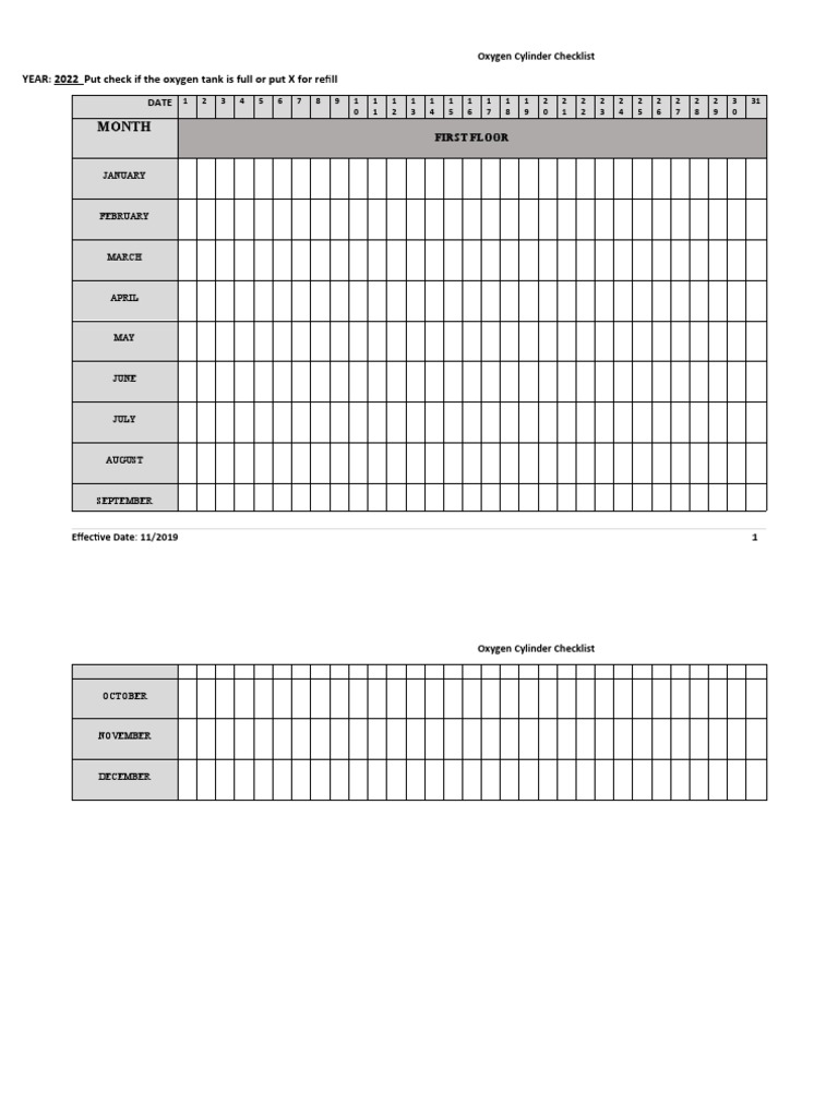 Oxygen Cylinder GROUND Checklist1 | PDF