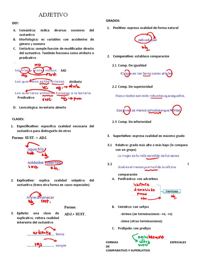 T7 Adjetivo y Determinante | PDF | Adjetivo | Sintaxis