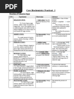 Biology Practical - Food Test-1 | PDF | Digestion | Diet & Nutrition