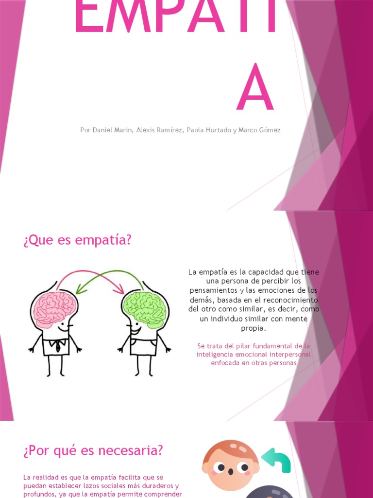 Empatia Pdf Empatía Las Emociones