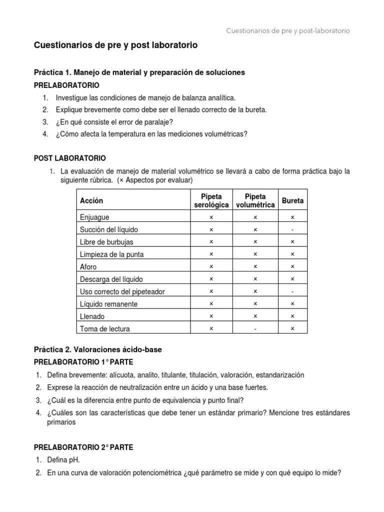 Cuestionarios de Pre y Post-Laboratorio | PDF | Valoración | Química