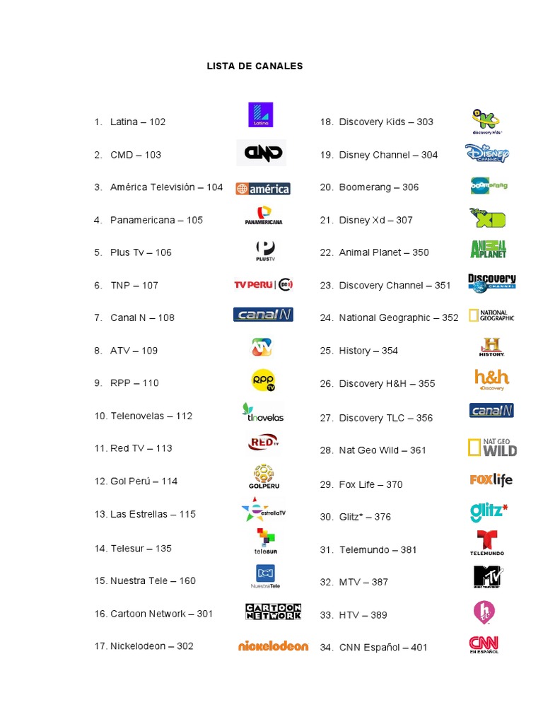 Lista de Canales de Televisión | PDF | English Language Television ...