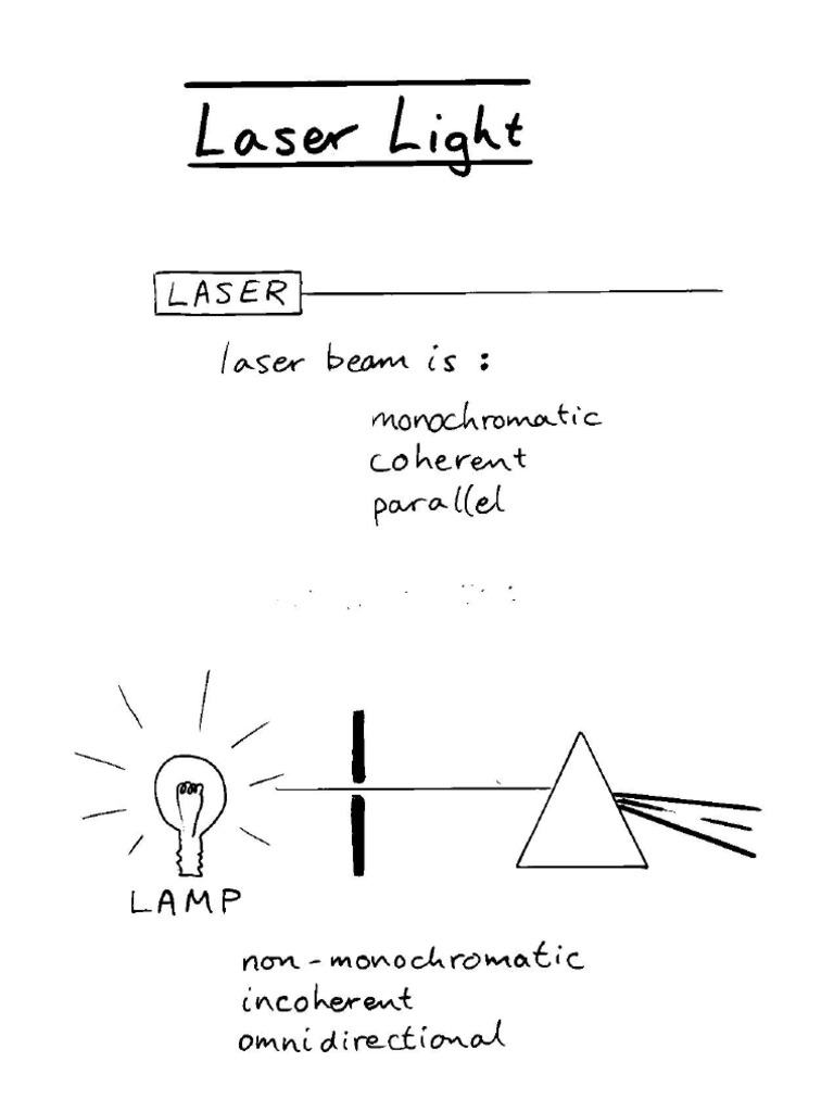 Laser Engineering (BOOK) | PDF