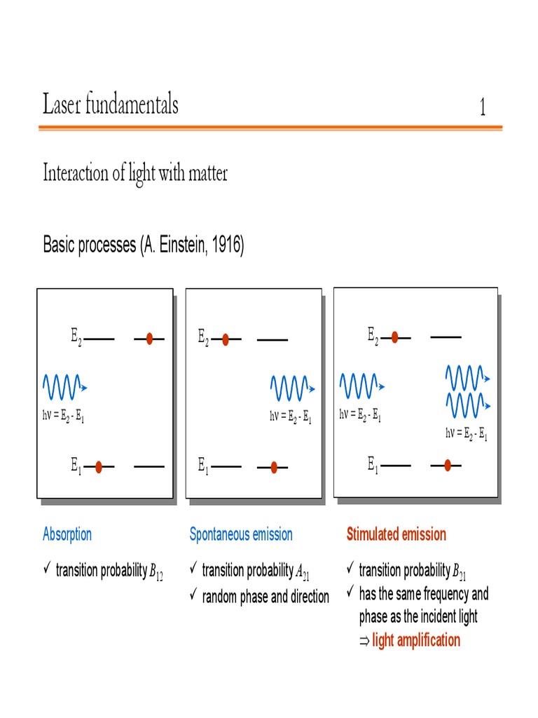 Fundamentals of Lasers | PDF | Laser | Applied And Interdisciplinary ...