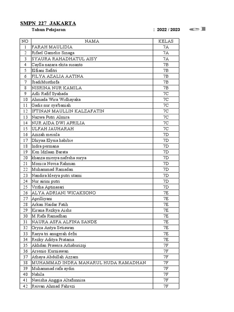 Update Data Ekskul Paskibra | PDF