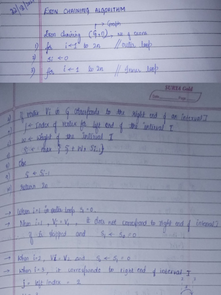 BCA Algorithms | PDF BCA Algorithms | PDF