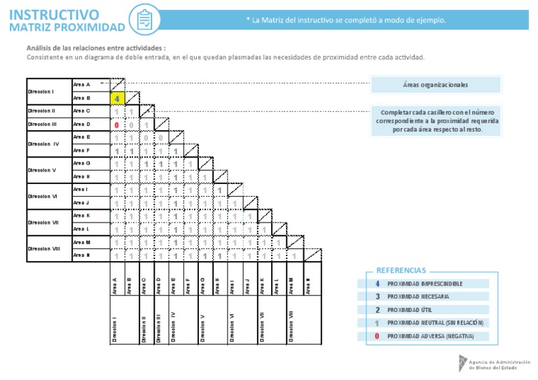 Instructivo Matriz Proximidad | PDF