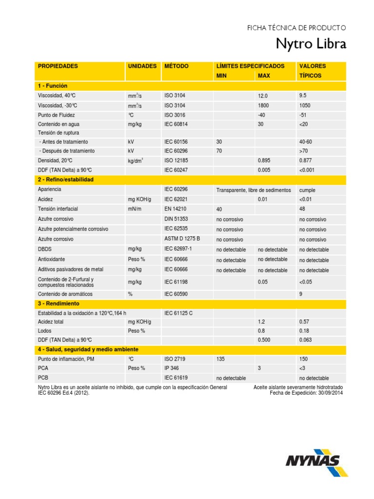 Hoja Tecnica Nytro - Libra | PDF | Naturaleza | Compuestos químicos