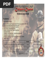 SBFP Checklist | PDF