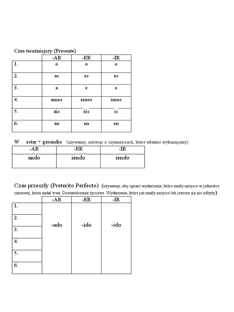 Czasy Hiszpański | PDF