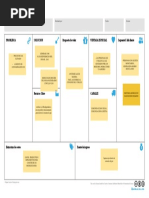 Plantilla Modelo Canvas Powerpoint | PDF | Business