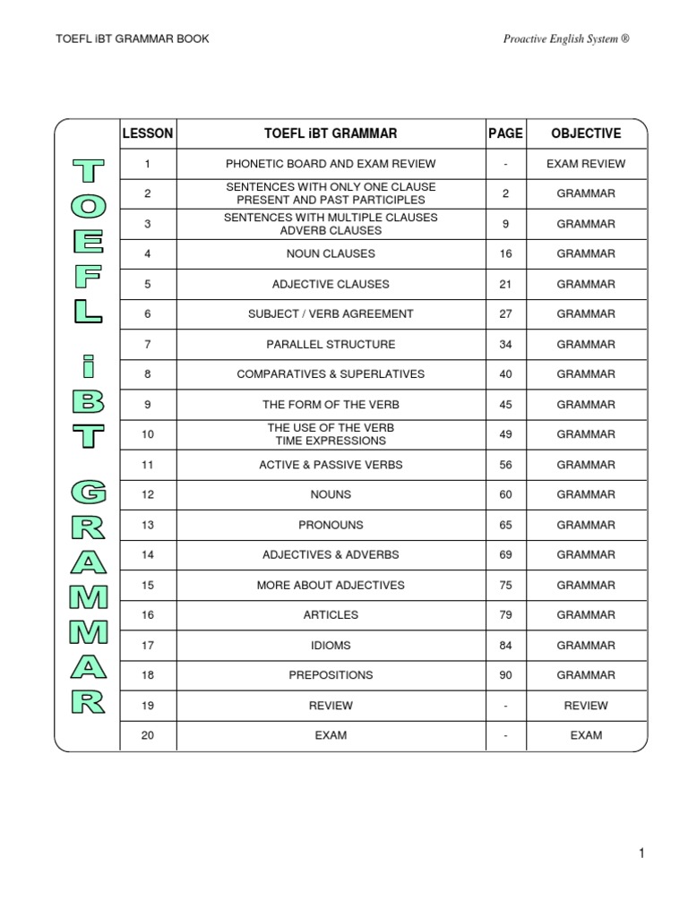TOEFL iBT GRAMMAR BOOK | PDF | Subject (Grammar) | Verb