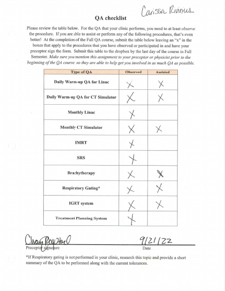 Qa Checklist Pdf 