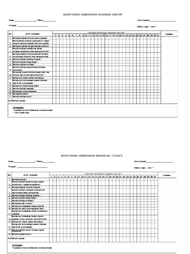 Checklist Monitoring Kebersihan | PDF