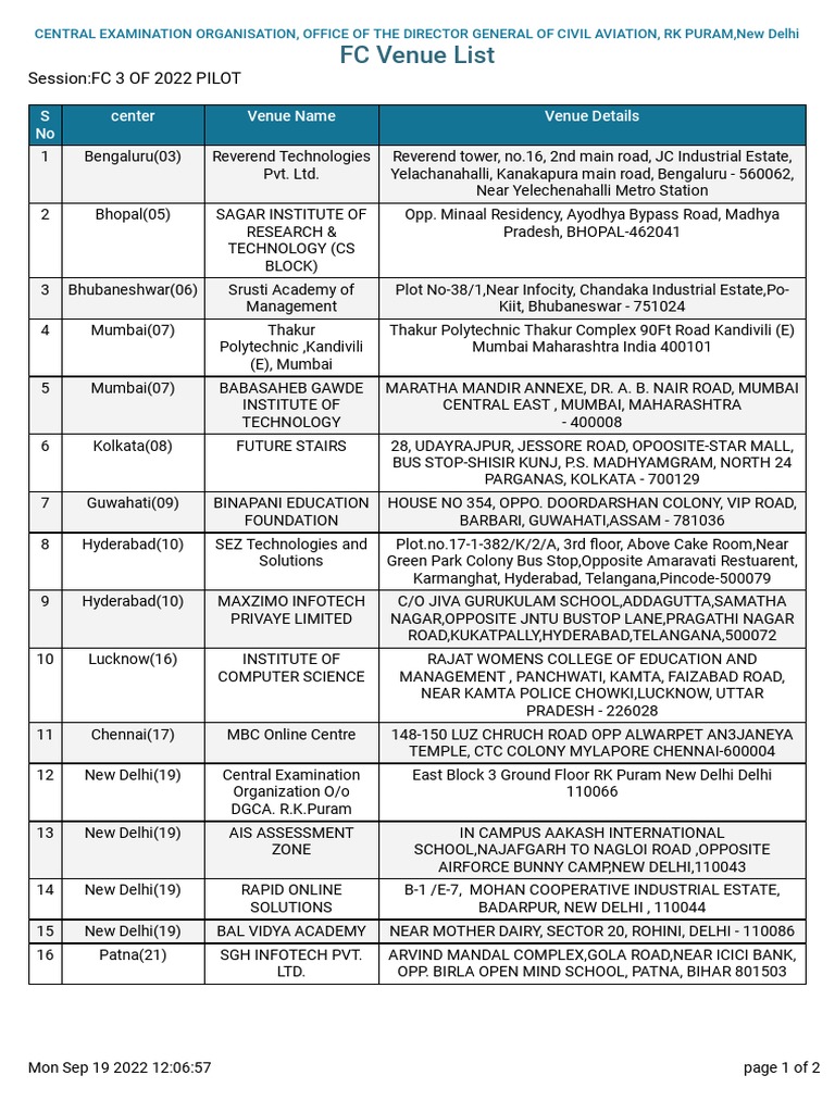 FC 3 OF 2022 PILOT EXAMINATION VENUE LIST: CENTRAL, REGIONAL AND STATE-WISE LOCATIONS ACROSS ...