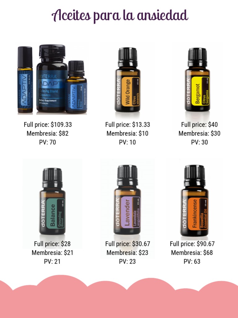 Aceites Doterra para La Ansiedad | PDF