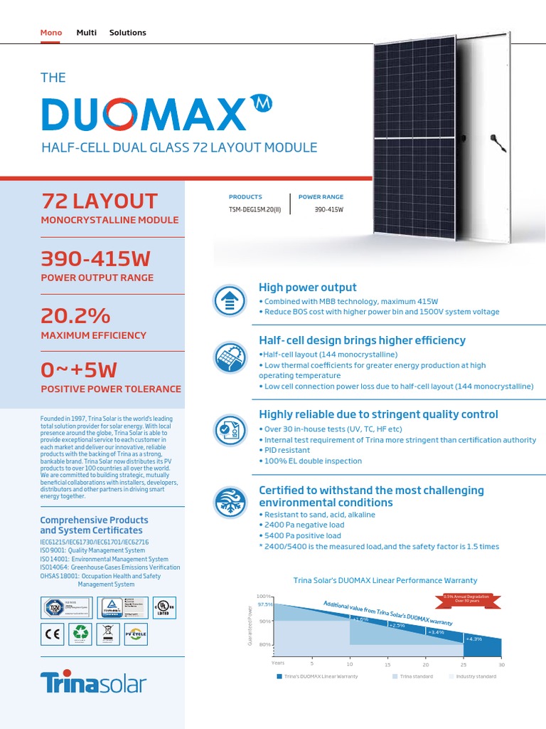 Tsm-Deg15m 20 (Ii) | PDF | Photovoltaics | Solar Panel