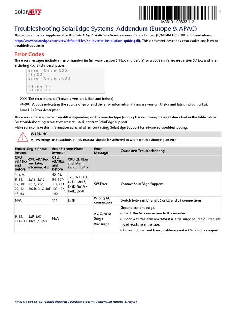 Se Inverter Installation Guide Error Codes | PDF | Power Inverter | Alternating Current