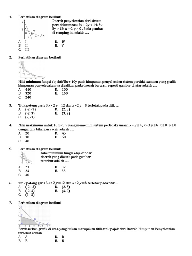 Optimasi dan Matriks: Soal dan Penyelesaian | PDF
