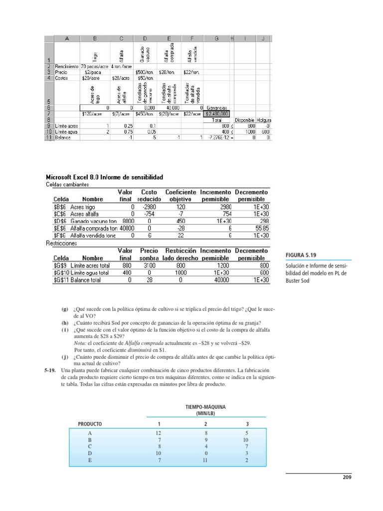 5.19 Eppen Ejercicio | PDF | Economias
