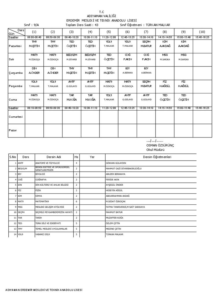 Sinif Ders Programi | PDF