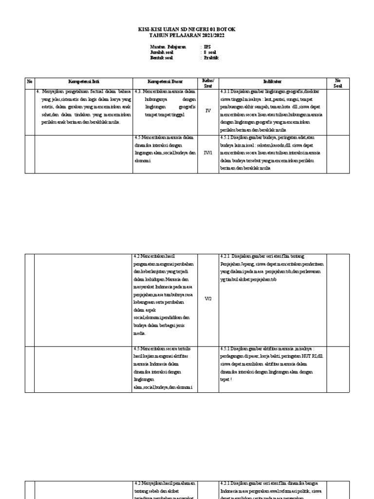Kisi Kisi Ujian Praktek Ips | PDF