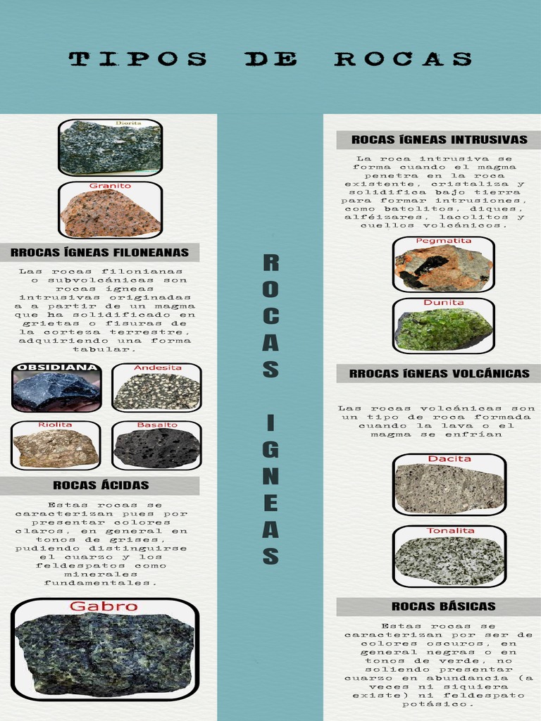 Tipos de Rocas | PDF | Roca (geología) | Roca ígnea