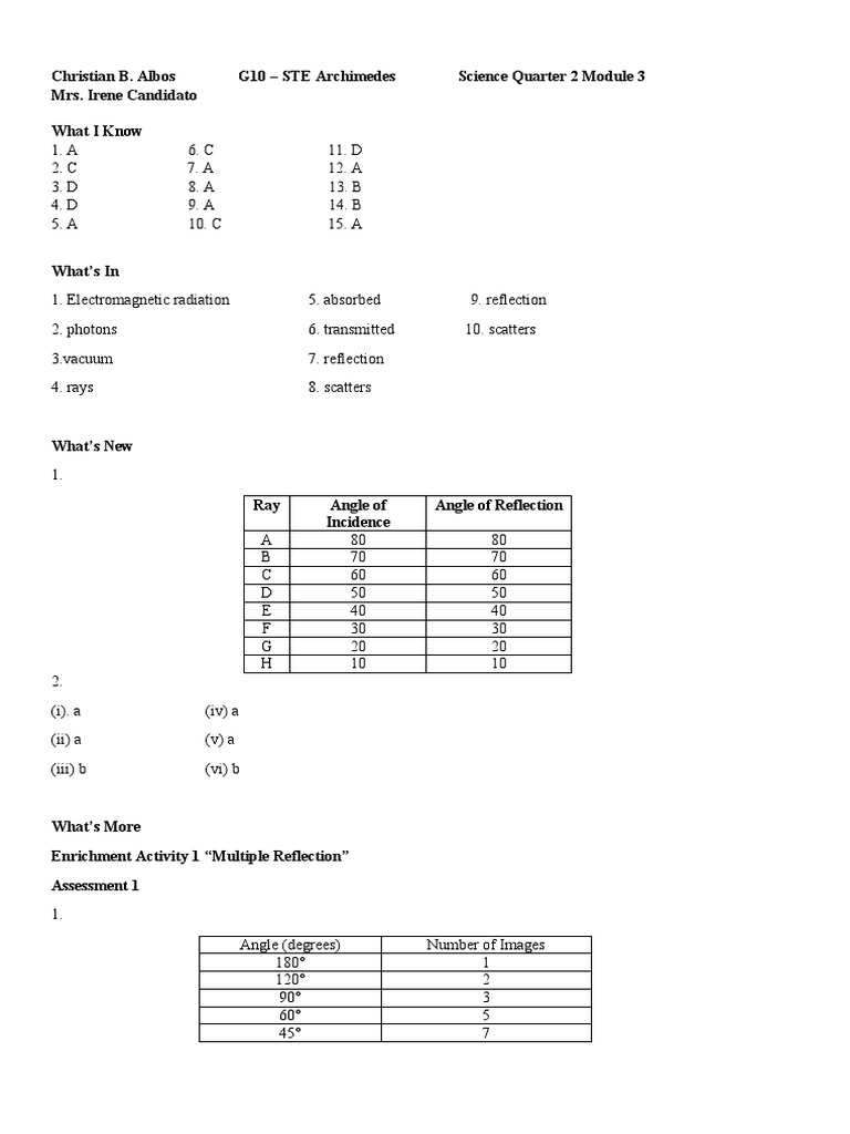 Science Quarter 2 Module 3 | PDF | Mirror | Glass Applications