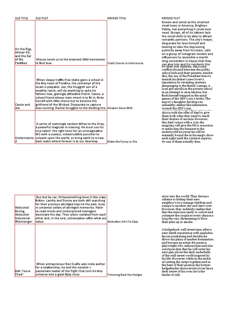 Usama - Samples5 of 100 2 | PDF