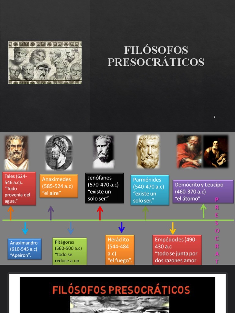 Filosofía Presocrática | PDF | Science | Pitágoras