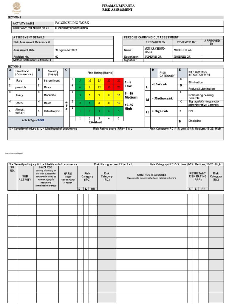 RISK ASSESSMENT-Revanta | PDF | Risk | Hazards