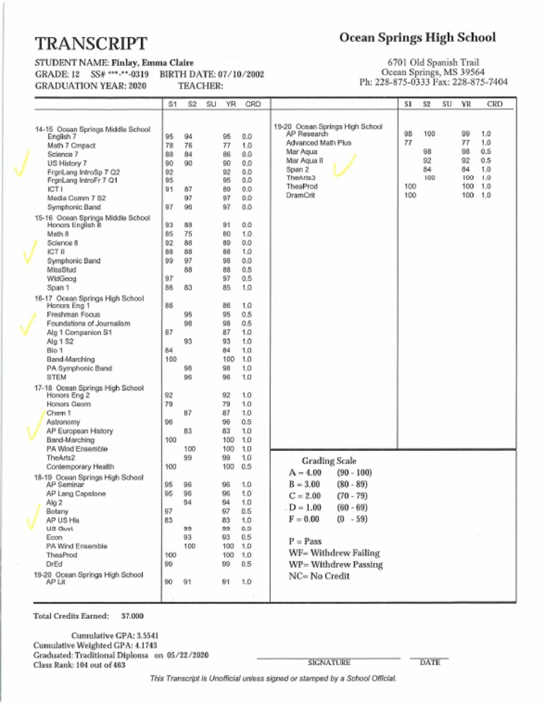 High School Transcript | PDF